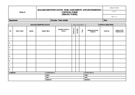 Hirarc Form Pdf Hirarc Form Pdf