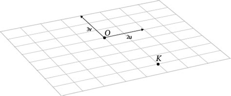 Write The Following Vectors As Sums Of Scalar Multiples Of U Quizlet