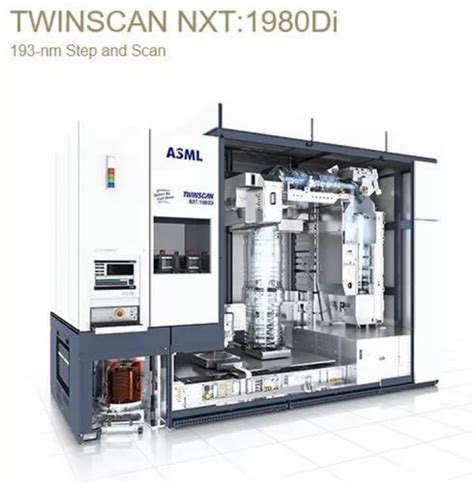 突发！制裁扩大化，荷兰证实将限制出口duv光刻等半导体技术，asml回应：并不适用于所有浸入式光刻设备 知乎