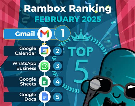 Top 10 Best Message Apps For Windows In 2025 Rambox