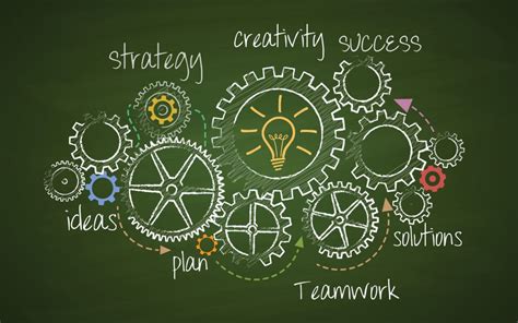 Hewat Strategic Edge