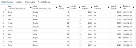 Join How Can I Combine The Two Select Queries On The Same Table