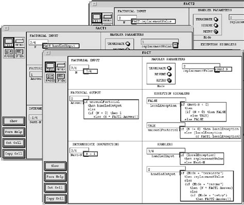 The Cells In The Input Output And Parameter Areas Top And Mid Left Download Scientific