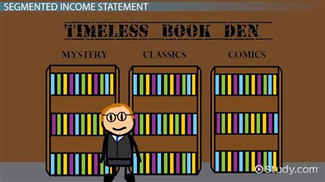 Segment Reporting Requirements And Examples Lesson