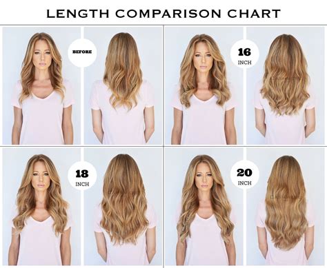What Length Should I Buy Hair Extension Lengths 16 Inch Hair
