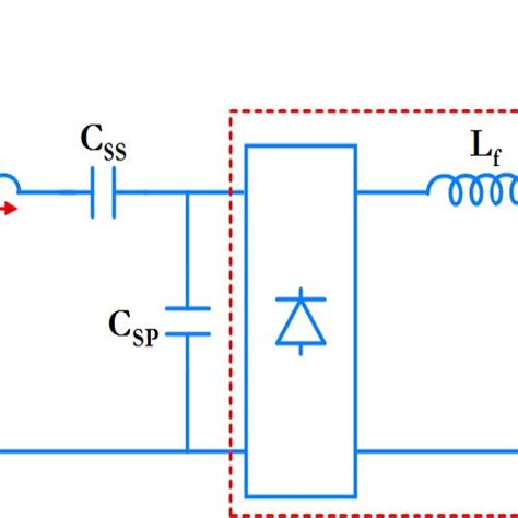 Simulated Current Waveform Through Various Circuit Elements Download