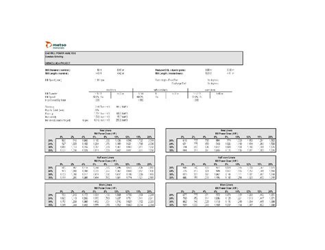 Pdf Power Charts Dokumen Tips