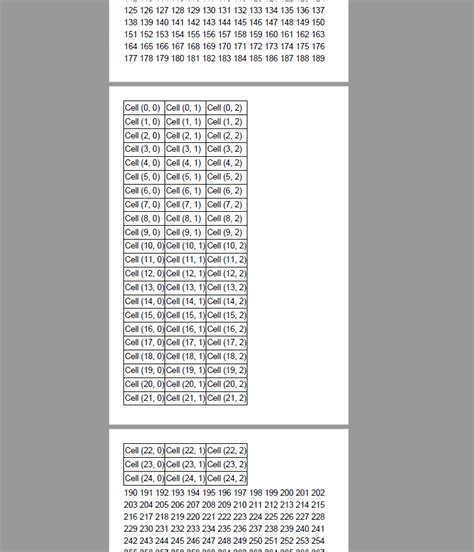 Itext How To Get A Long Table Drawed Starting From The Top Of Page