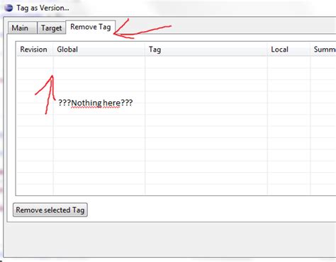 Eclipse Mercurialeclipse Automatically Adds Tag Named Tip Stack Overflow