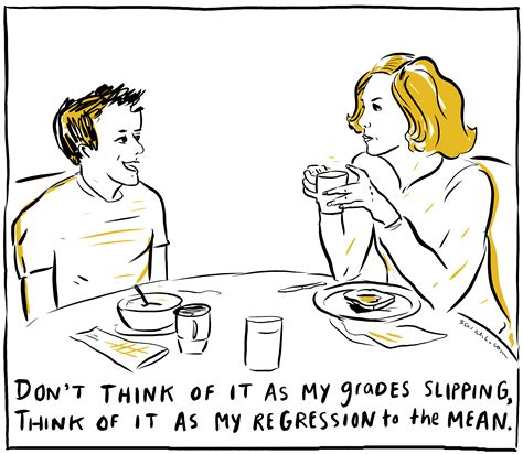 Regression To The Mean Behavioral Scientist