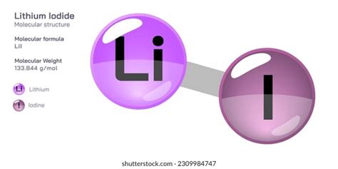 Lithium Iodide Molecular Structure Formula Periodic Stock Vector Royalty Free 2309984747
