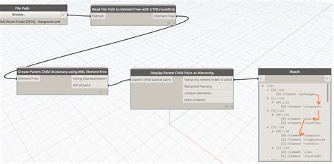 Read Xml Files And Use In Revit With Xml Support Added To Bakery