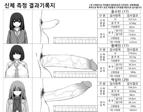 Rule 34 3futas Background Cardigan Chart Cum Volume Chart Erection