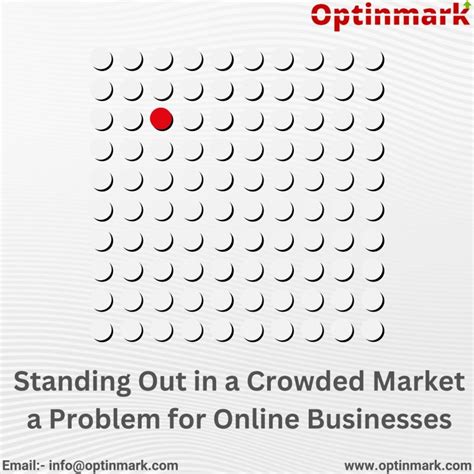 Jaymin Patanvadiya On Linkedin Optinmark Anand Ecommerce