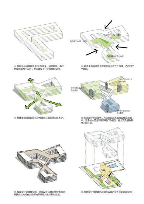 architecture diagrams nibhtsaver