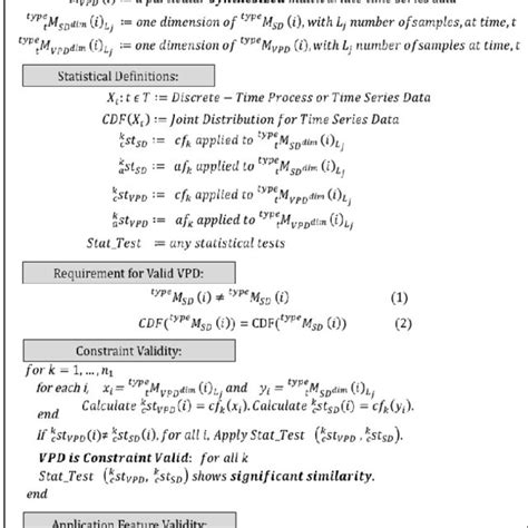 Defining Constraint Valid And Application Feature Valid Download
