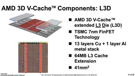 Cpu Affinity Testing How Roverclocking