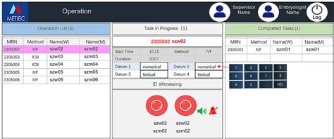 Working Model Of Rfid Identification Witnessing And Data Entry Based On Download Scientific