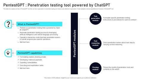 pentestgpt penetration testing tool powered by chatgpt leveraging chatgpt ai ss v ppt slide