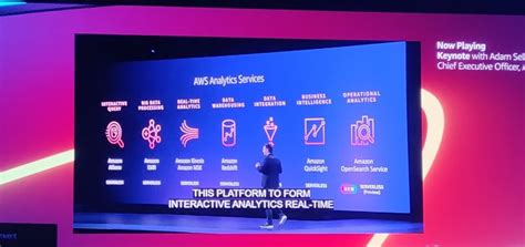 Amit Patil Linkedin‘de Publicissapient Cloudengineer Devopsengineer