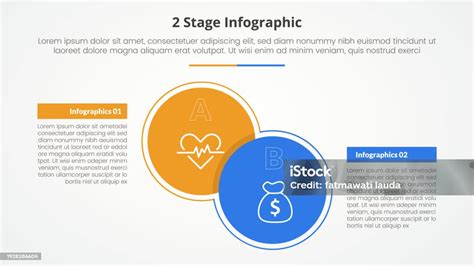 큰 원이 있는 슬라이드 프리젠테이션과 플랫 스타일의 박스 테이블을 위한 인포그래픽 개념 반대쪽 비교를 위한 2포인트 무대 템플릿 인포그래픽에 대한 스톡 벡터 아트 및 기타