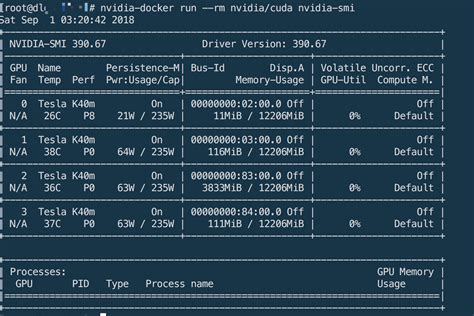 GPU Container On Kubernetes Xigang S Home GPU Container On Kubernetes Xigang S Home