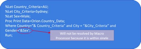 Sas Macro For Beginners Macro Variables And Functions Dataflair