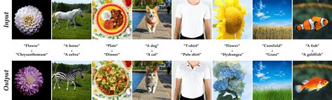 Region Aware Diffusion For Zero Shot Text Driven Image Editing R