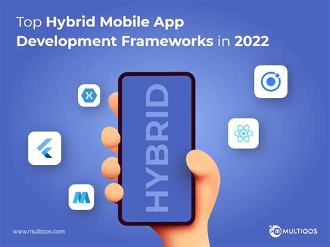 5 Best Hybrid Mobile App Development Frameworks For 2025