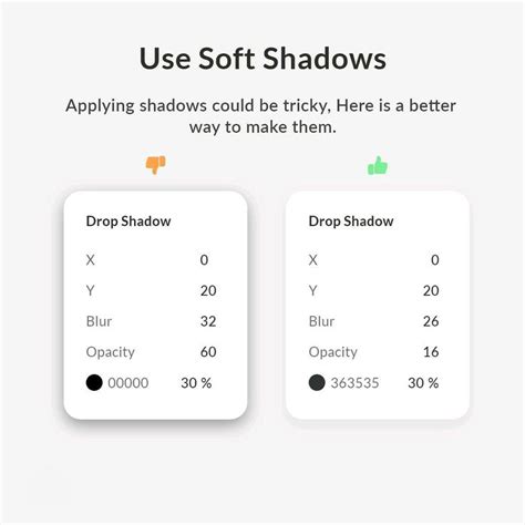 Codewithmr Ui Design Principles Ux Design Principles Ux Design Trends