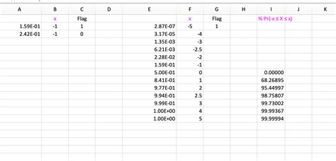 Solved How To Find 10 Precentile Using This Excel Sheet Chegg Com