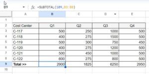 SUBTOTAL Function In Google Sheets A Complete Guide