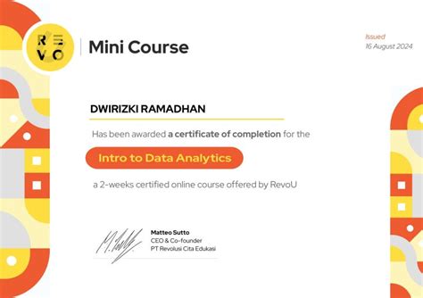 Dwirizki R On Linkedin I Have Taken A Data Analytic Course For About Two Weeks On The Revou