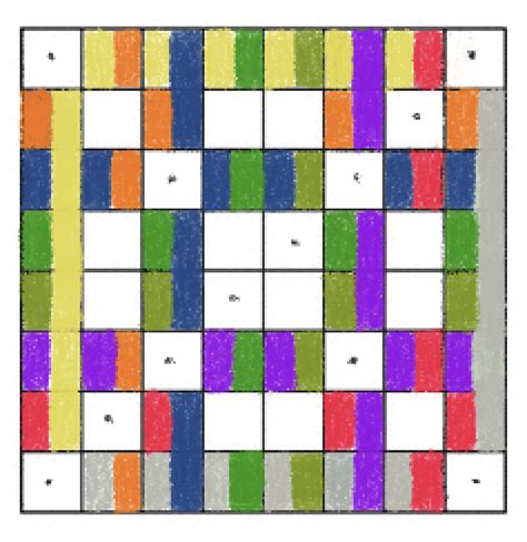 The Ramblings Of The Rose Final 12 Dna Codons With Alerts Or Errors