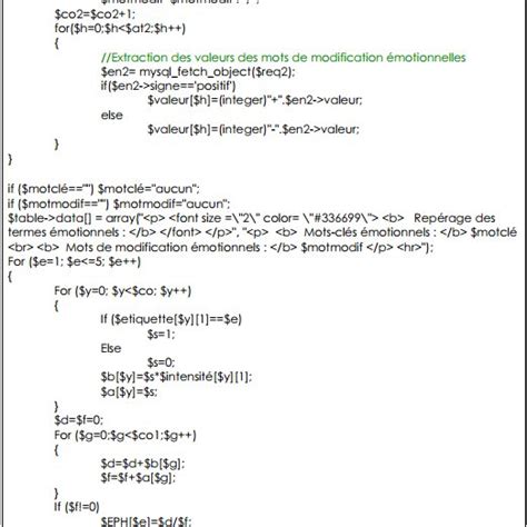 Technical Architecture Of Moodle 18 Figure 3 Presents The Class