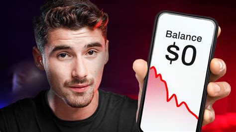 Iman Gadzhi Is Lying To You Youtube