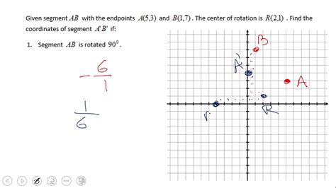 Rotation Around A Point Worksheet