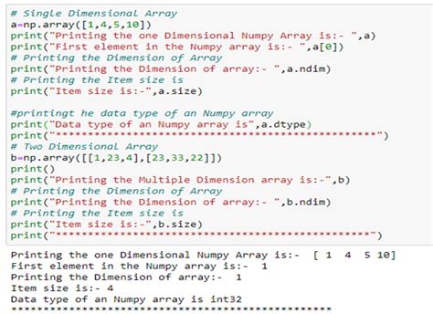 Basics Of Numpy What Is Numpy By Sunil Sharanappa Jan 2022 Medium