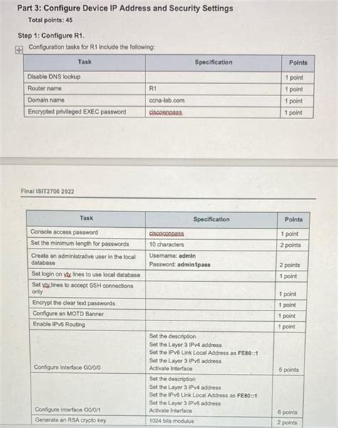 Solved Assessment Objectives Part Develop An IP Chegg Com