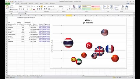 Excel Color Code Bubble Chart Printable Forms Free Online