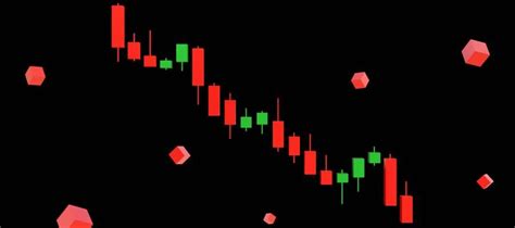 How To Use Candlestick Patterns For Intra Day Trading