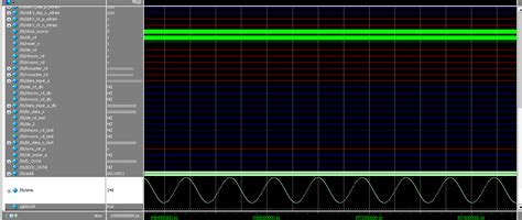 modelsim 和 matlab 联合调试 ，显示 正弦波 只在medolsim上仿真模拟测出正弦波频率结合matlab怎样实现 csdn博客