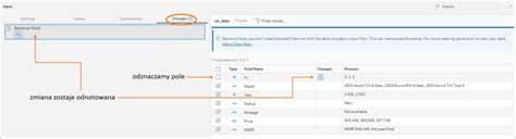 Using Tableau Prep To Prepare Data For Visualization In Tableau NewDataLabs