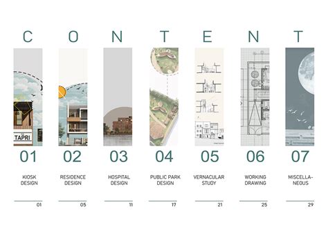 Undergraduate Architecture Portfolio Artofit