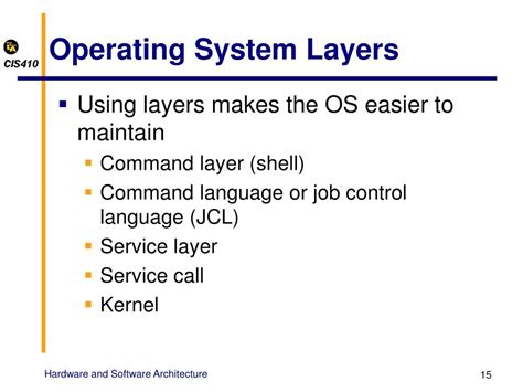 Ppt Lecture 9 Operating Systems Powerpoint Presentation Free Download Id 6397487