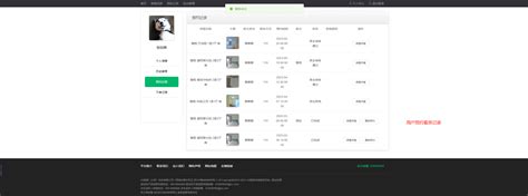 基于java springboot vue 协同过滤算法 爬虫的前后端分离的租房系统