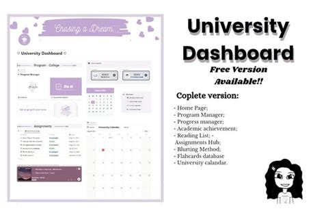 University Dashboard Notion Template R Notioncreations