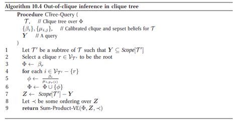 Solved Consider The Task Of Using A Calibrated Clique Tree T