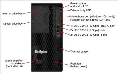 Lenovo Thinksystem St V Server At Best Price In New Delhi By Sgs Info Solutions Private