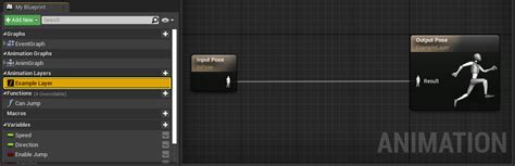 Using Animation Blueprint Linking Unreal Engine Documentation